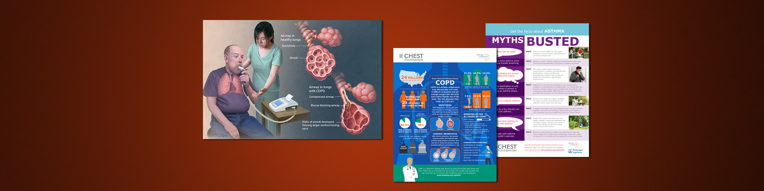 CHEST Foundation - Dynamite Ideas